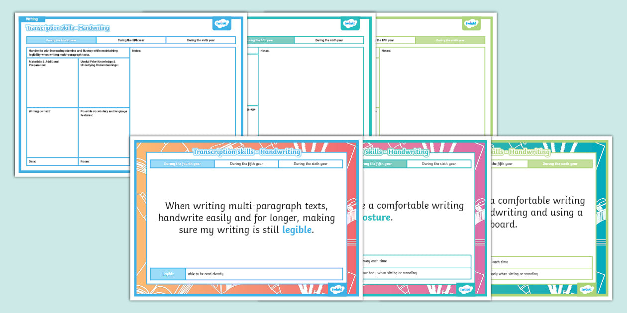 Phase 2 NZ English - Writing Teaching Sequence Student Language Display