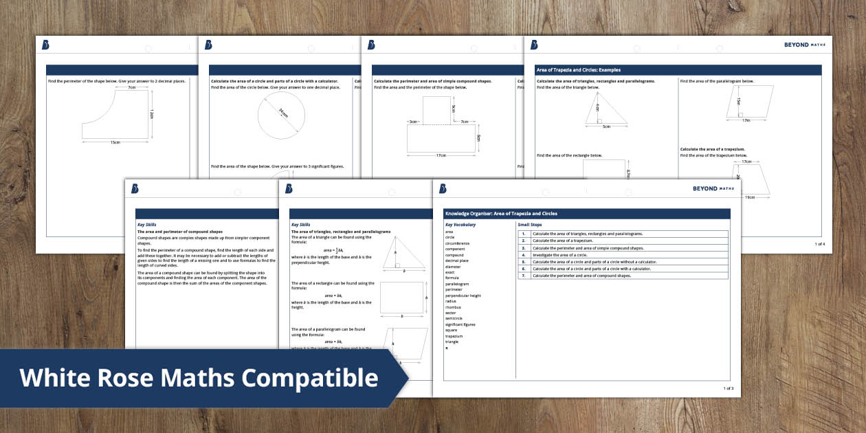 👉 Area of Trapezia and Circles - Knowledge Organiser