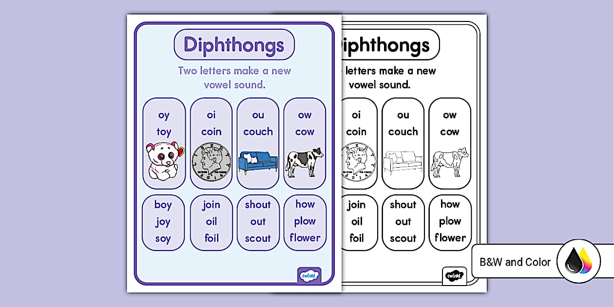 Diphthongs Poster (teacher made) - Twinkl