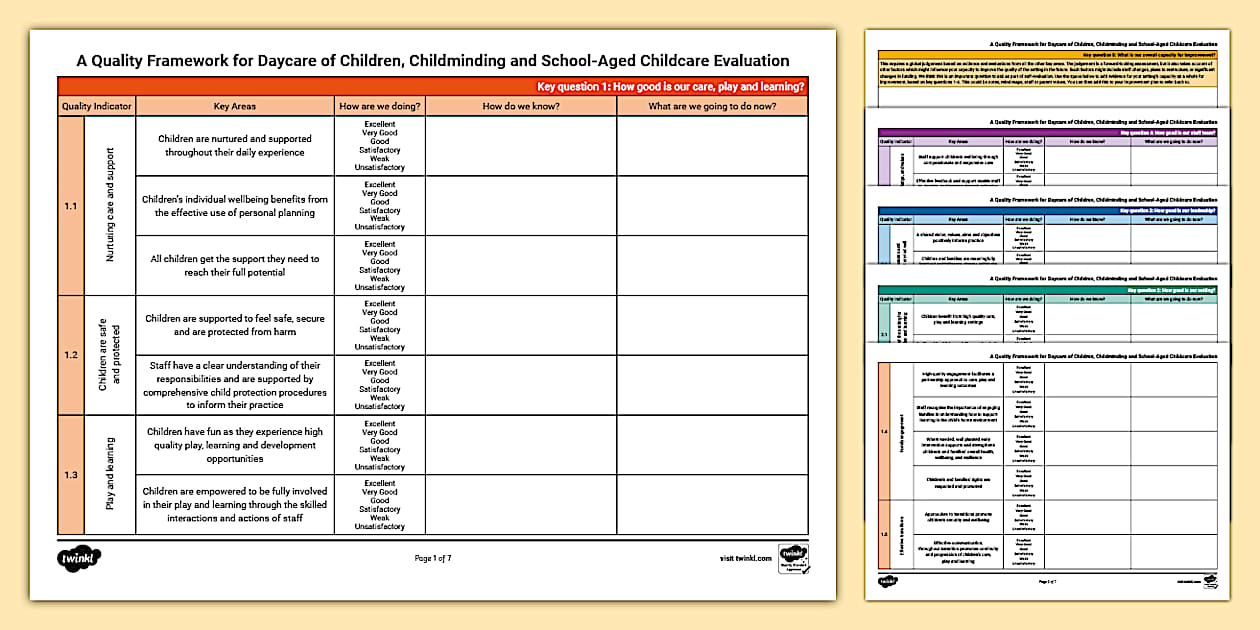 Quality Framework Evaluation Template | Twinkl Resources