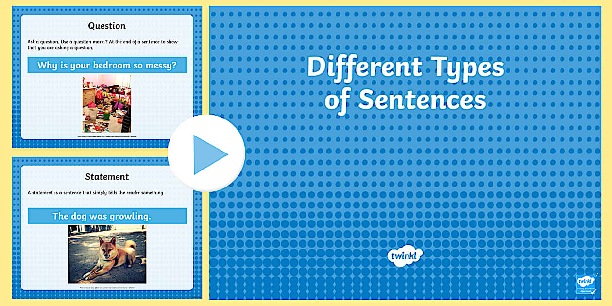 Types of Sentences Teaching PowerPoint - ESL Sentence Resources