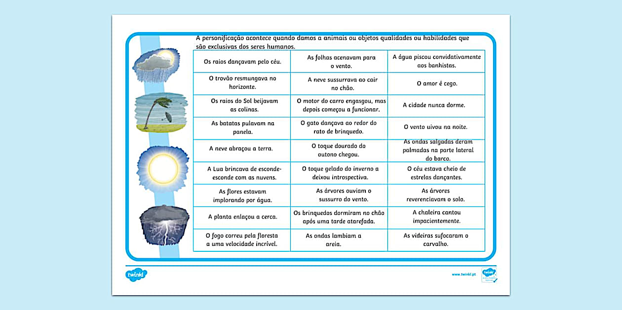 Personificação: Exemplos de Frases (teacher made) - Twinkl