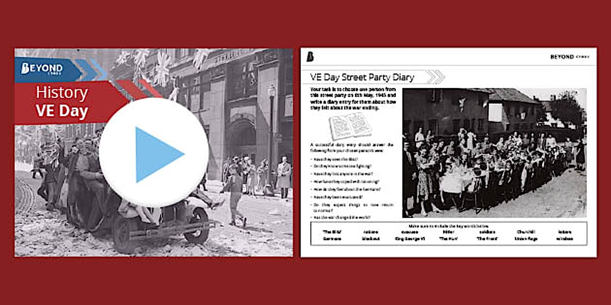 VE Day Presentation Pack (teacher made) - Twinkl