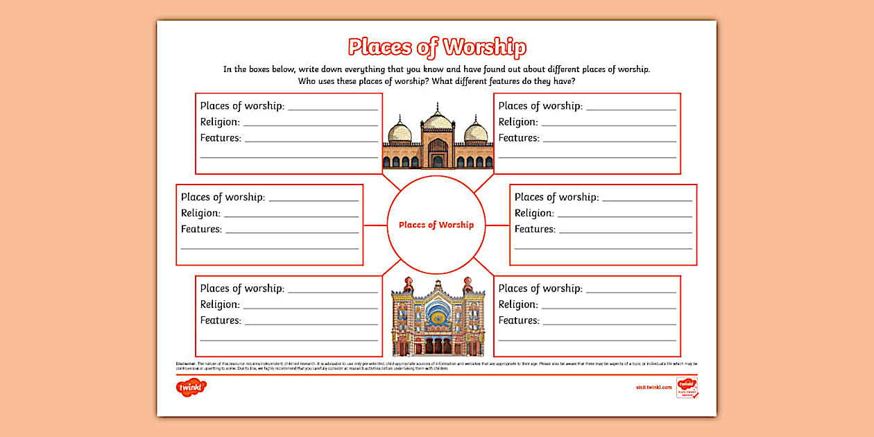 KS2 Places of Worship Mind Map
