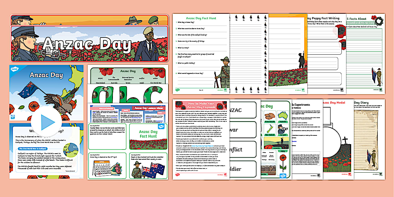 New Zealand Anzac Day Primary Resource Pack (teacher made)