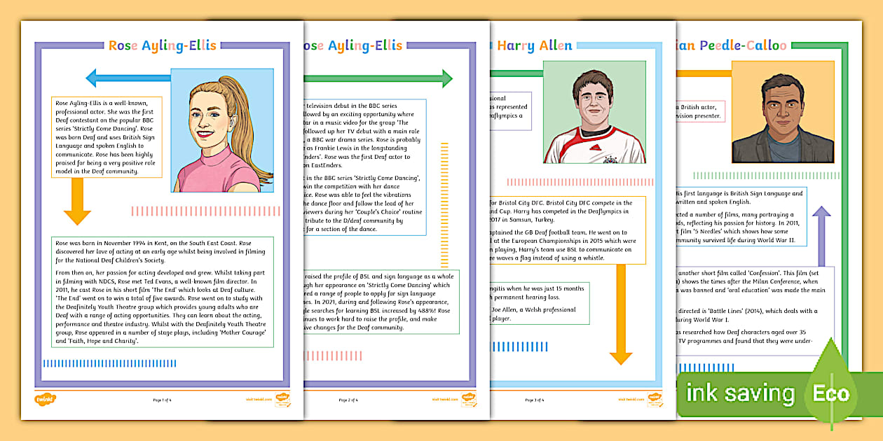 Famous Deaf People Fact Files Pack (teacher made) - Twinkl
