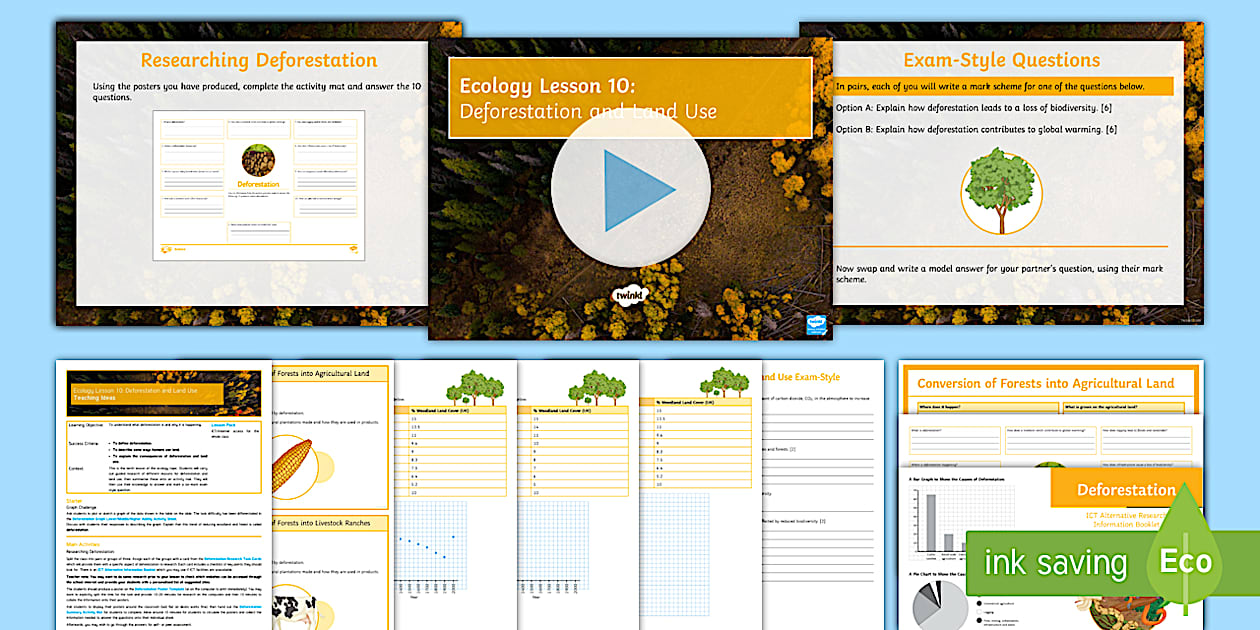 AQA GCSE Ecology: Deforestation and Land Use (teacher made)