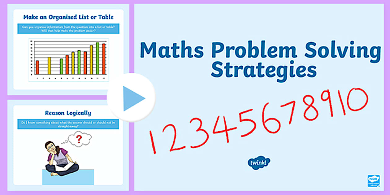 Maths Problem Solving Strategies PowerPoint (teacher made)
