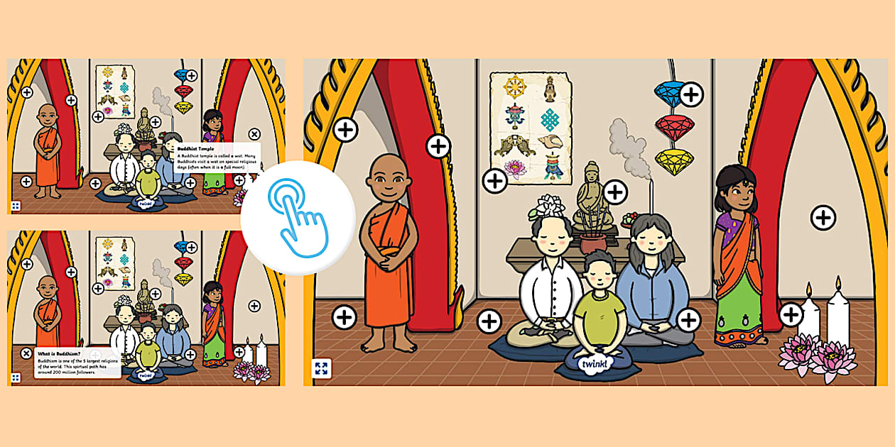 Interactive Buddhism Hotspots Activity | Twinkl Go! - Twinkl