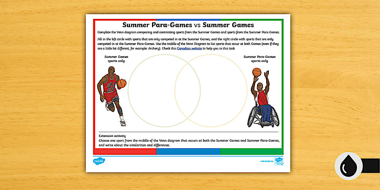Summer Games/Para-Games Venn Diagram Worksheet Canada