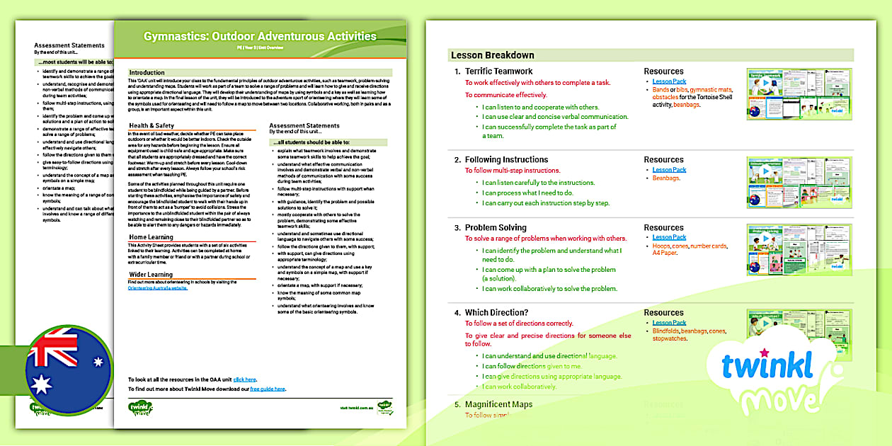 Year 3 OAA Unit Overview (teacher made) - Twinkl