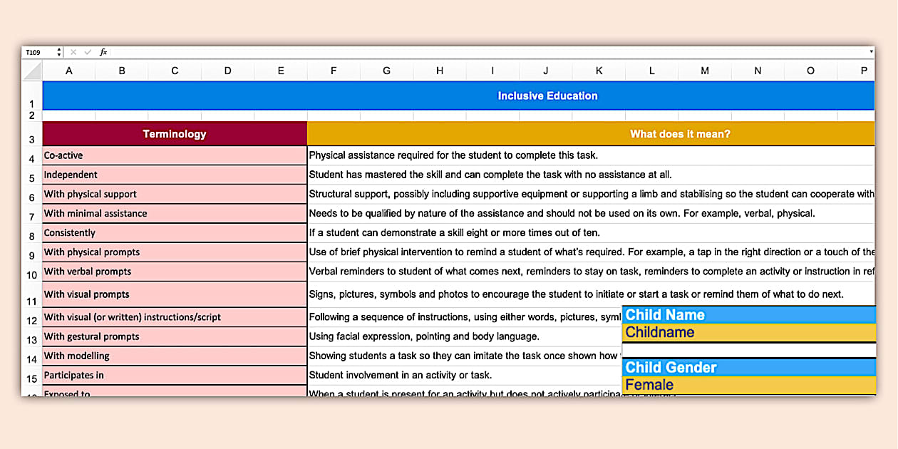 SEN Australian Curriculum Reporting To Parents Statements