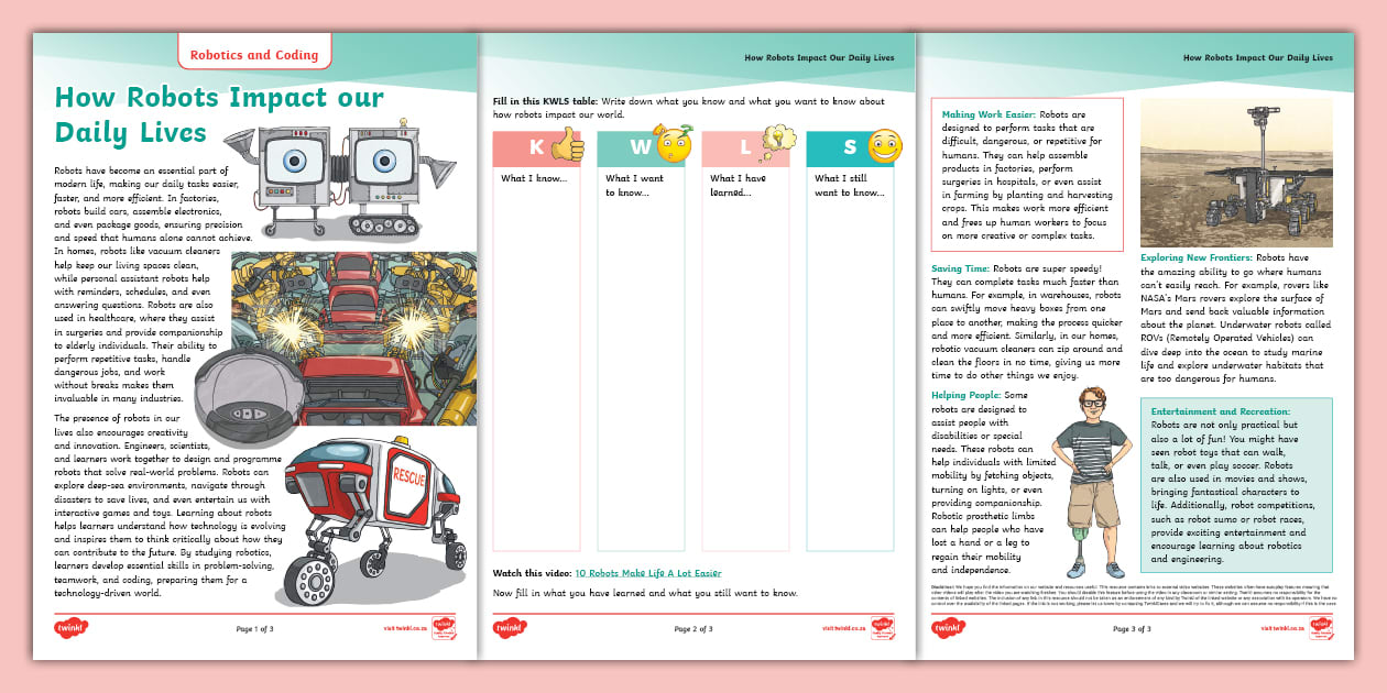 Robotics and Coding - How Robots Impact our Daily Lives