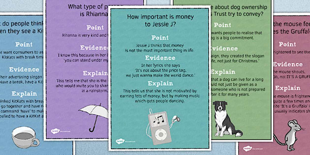 Editable Point Evidence Explain PEE Paragraph Poster Pack