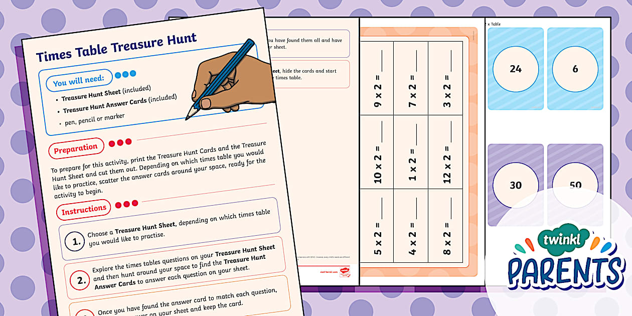 👉 SEND Maths Support: Times Table Treasure Hunt (Year 2)
