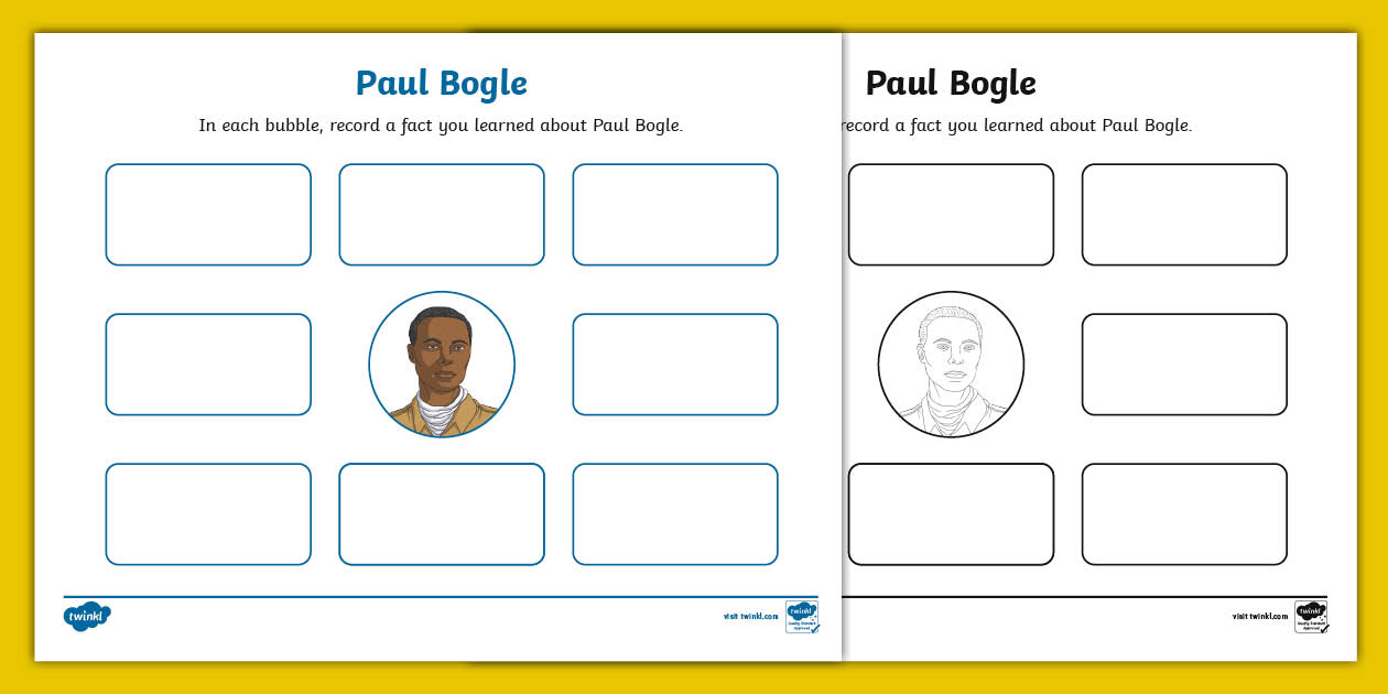 All About Paul Bogle Bubble Map (teacher made) - Twinkl