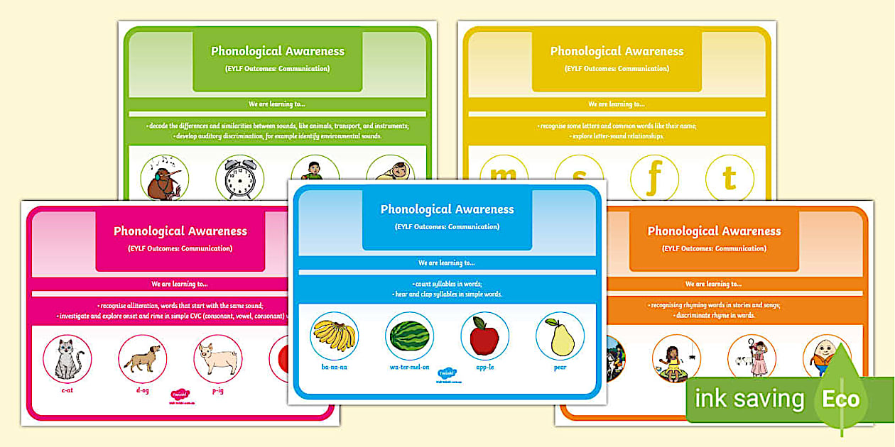 EYLF Phonological Awareness WALT Display Posters - Twinkl