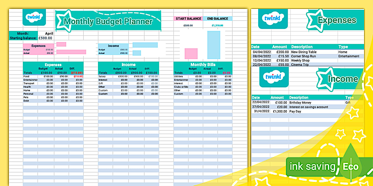 College Budget: Budgeting Spreadsheet