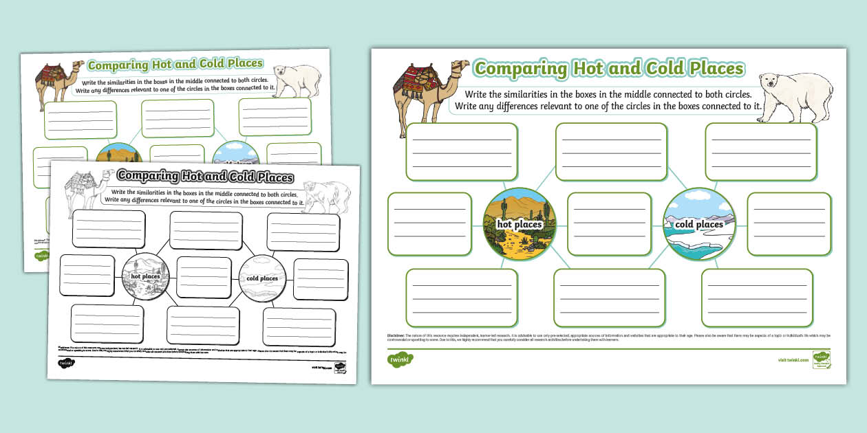 Hot and Cold Places Comparison Mind Map - Twinkl