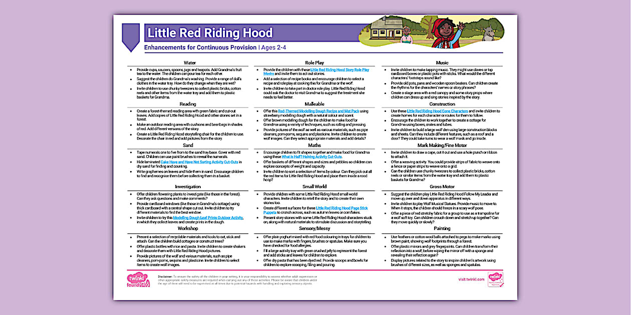 EYFS Little Red Riding Hood Continuous Provision Planning Ideas (Ages 2-4)