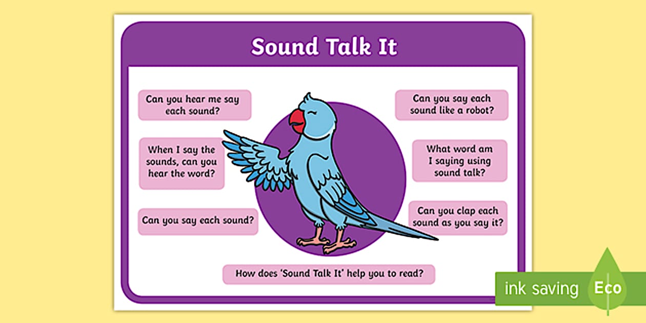 EYFS Guided Reading Strategy Question Mat - Sound Talk It
