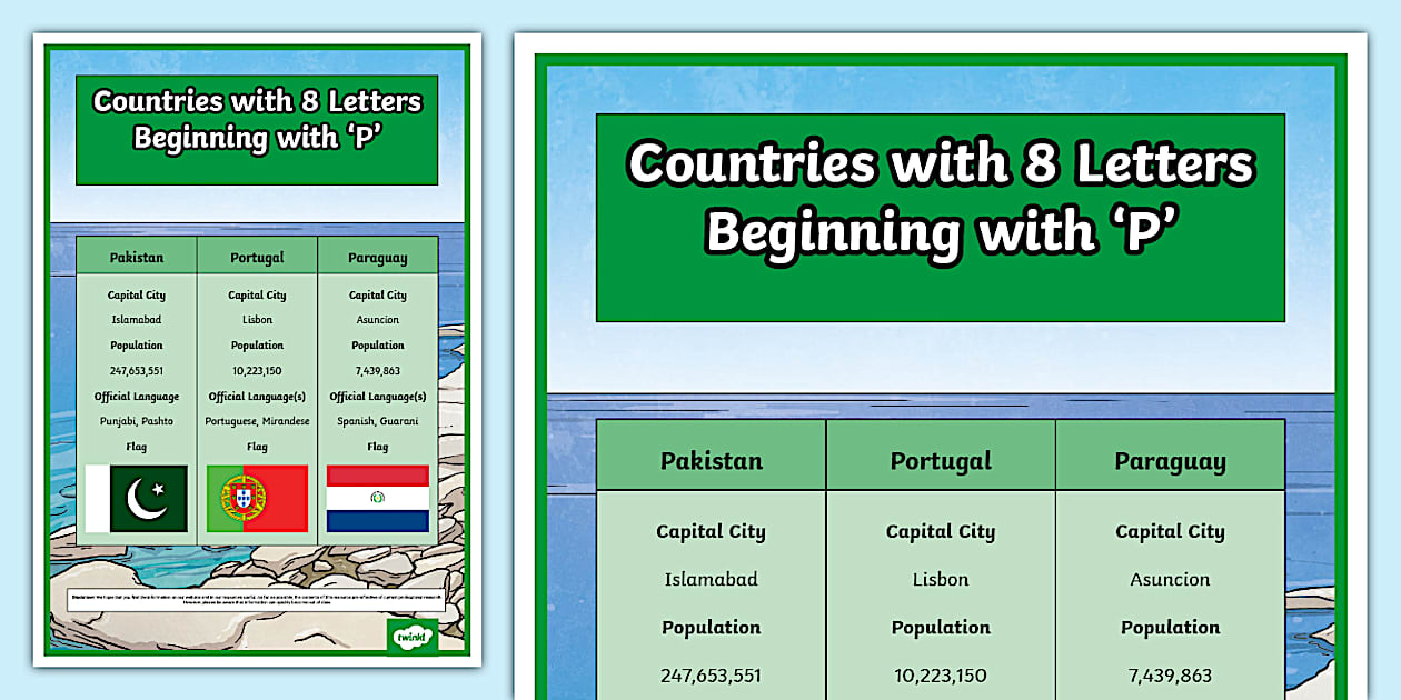 Countries with 8 Letters Beginning with 'P' Display Poster