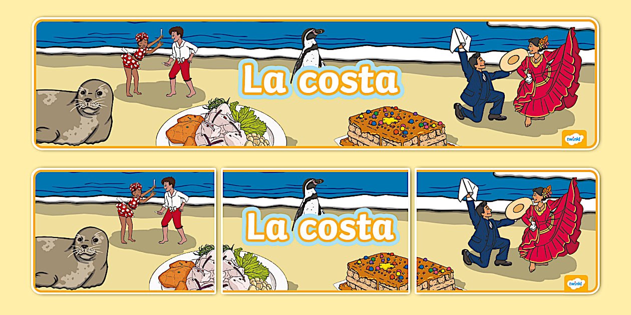 Pancarta: La costa peruana | Materiales Educativos Twinkl