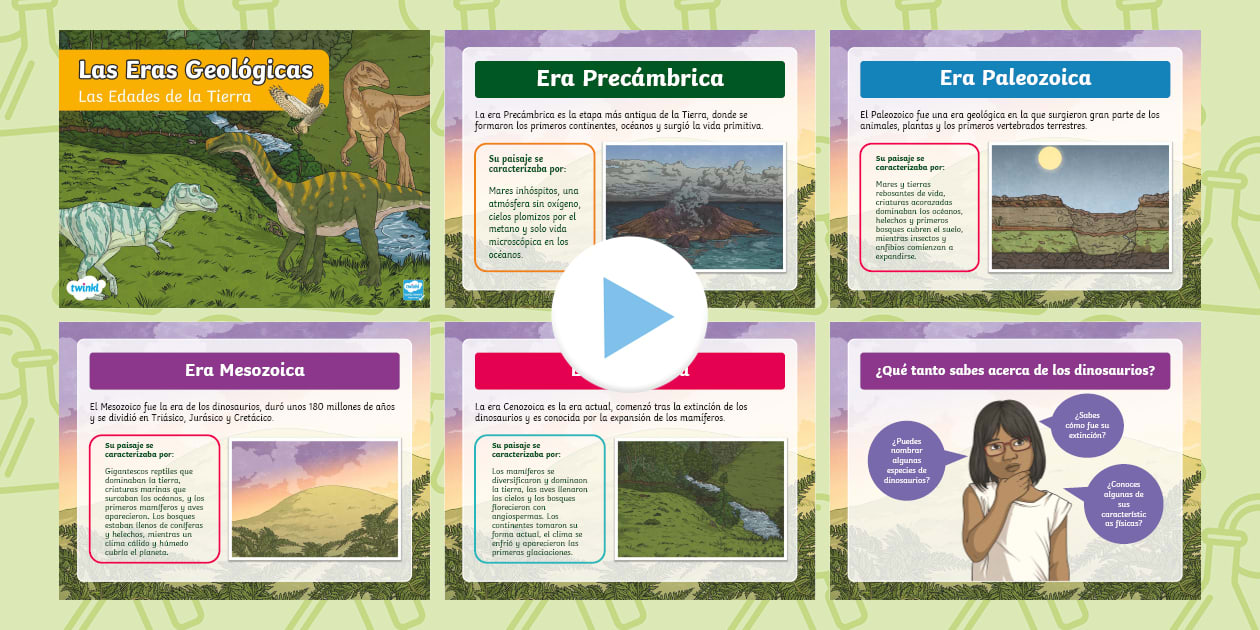 PowerPoint: Las Eras Geológicas - Twinkl Colombia - Twinkl