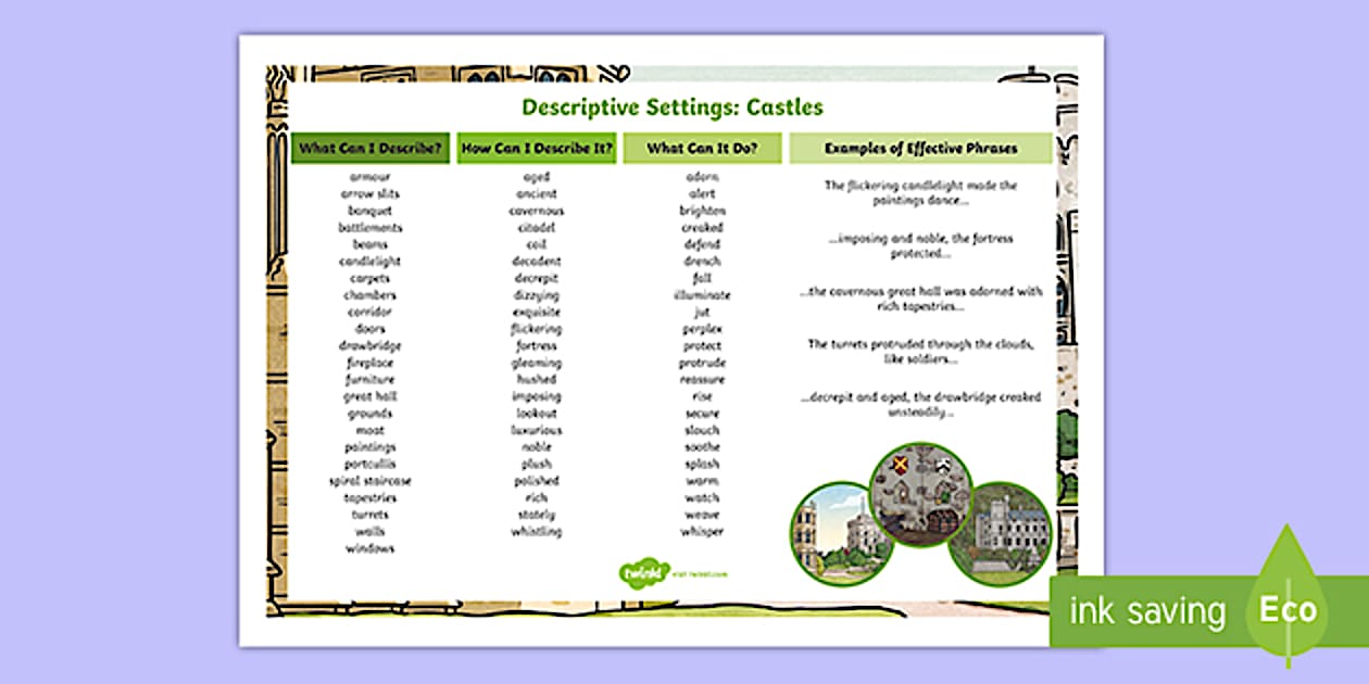 KS2 Descriptive Setting Word Mat: Castles Word Mat - Twinkl
