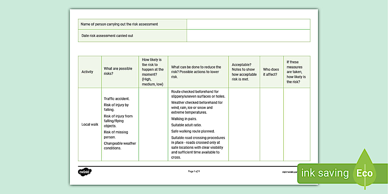 Fieldwork Risk Assessment Example School Use (Teacher-Made)