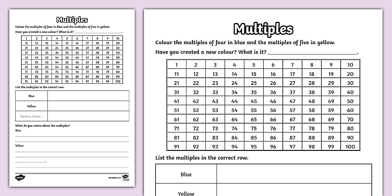 Grade 4 Maths: Multiples of 4 and 5 (teacher made) - Twinkl