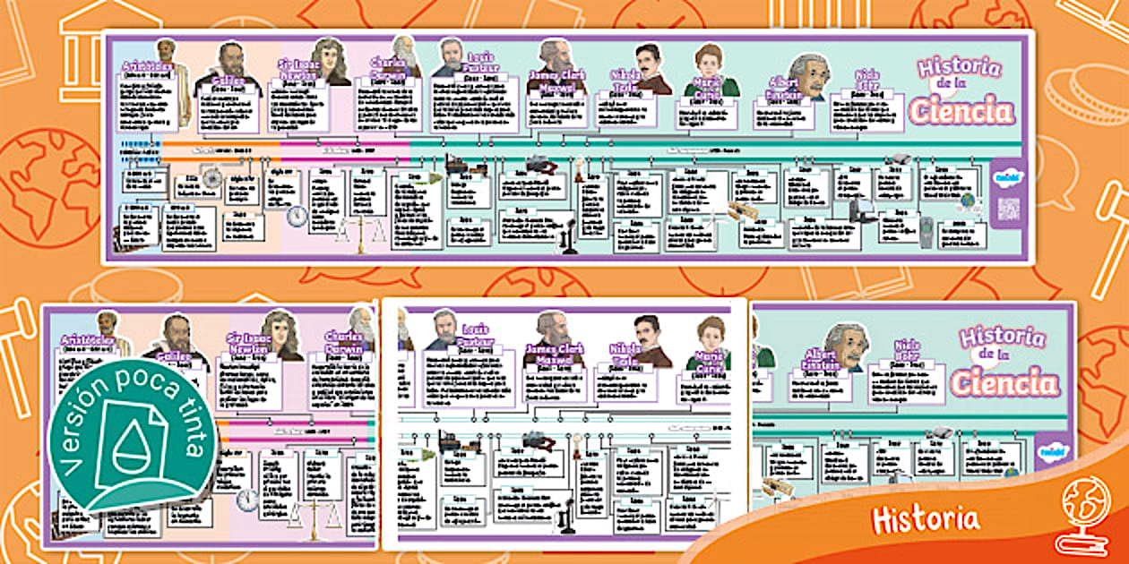 Actividad en clase: Línea del tiempo de la Ciencia