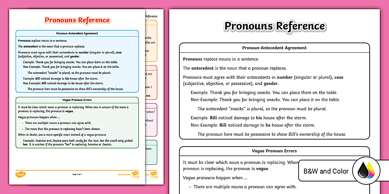 Sixth Grade Pronouns Reference Sheet (Teacher-Made) - Twinkl