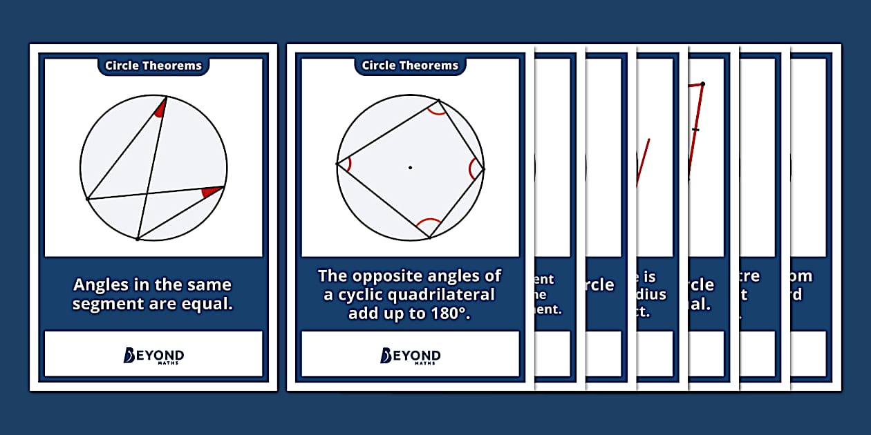 Circle Theorem Posters (professor feito) - Twinkl