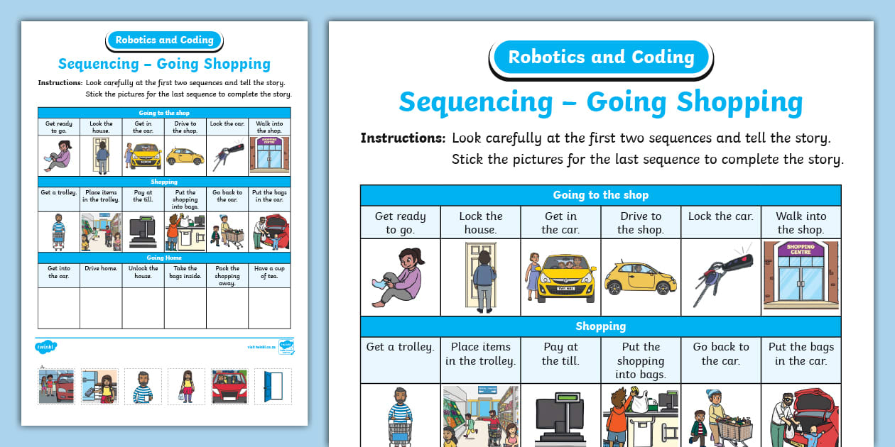 Robotics And Coding Sequencing Going Shopping Twinkl
