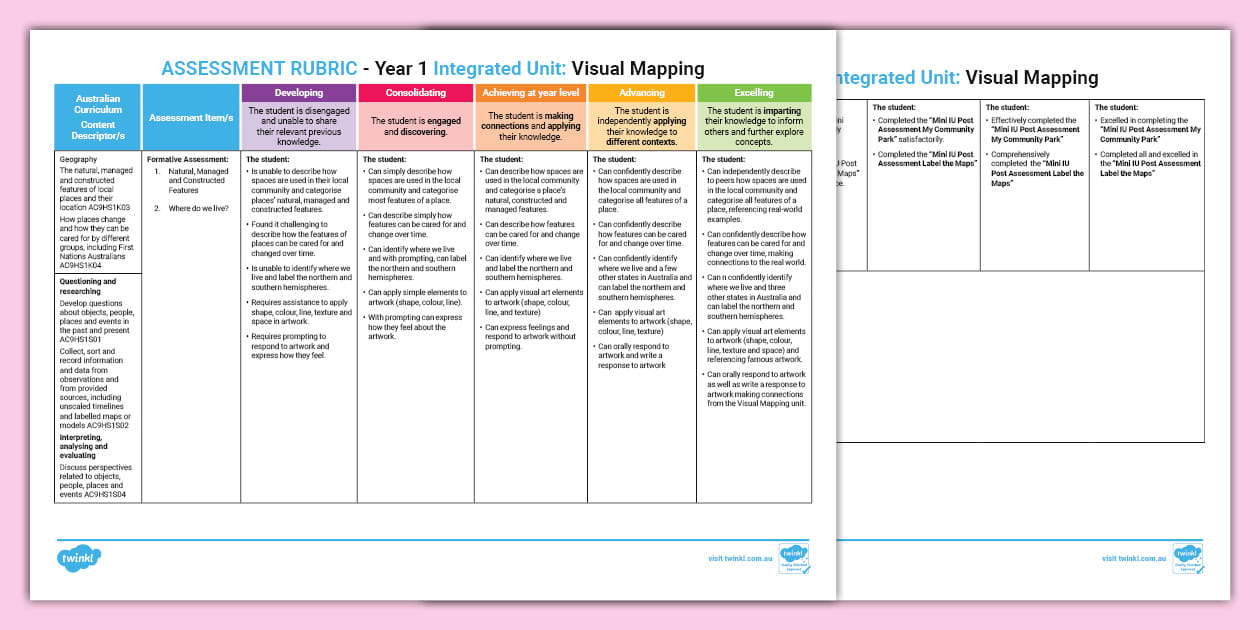 Visual Mapping Yr 1 Assessment Rubric (teacher made)