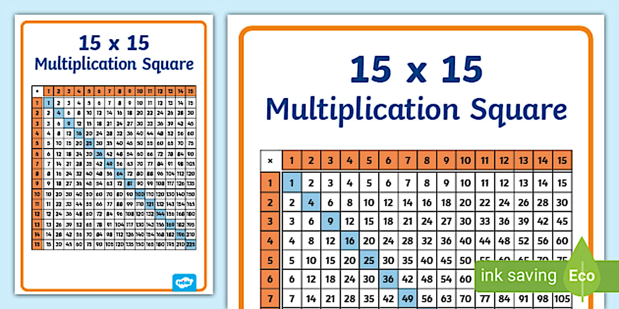 Multiplicaton Chart 15 × 15 | Math Resources (teacher made)