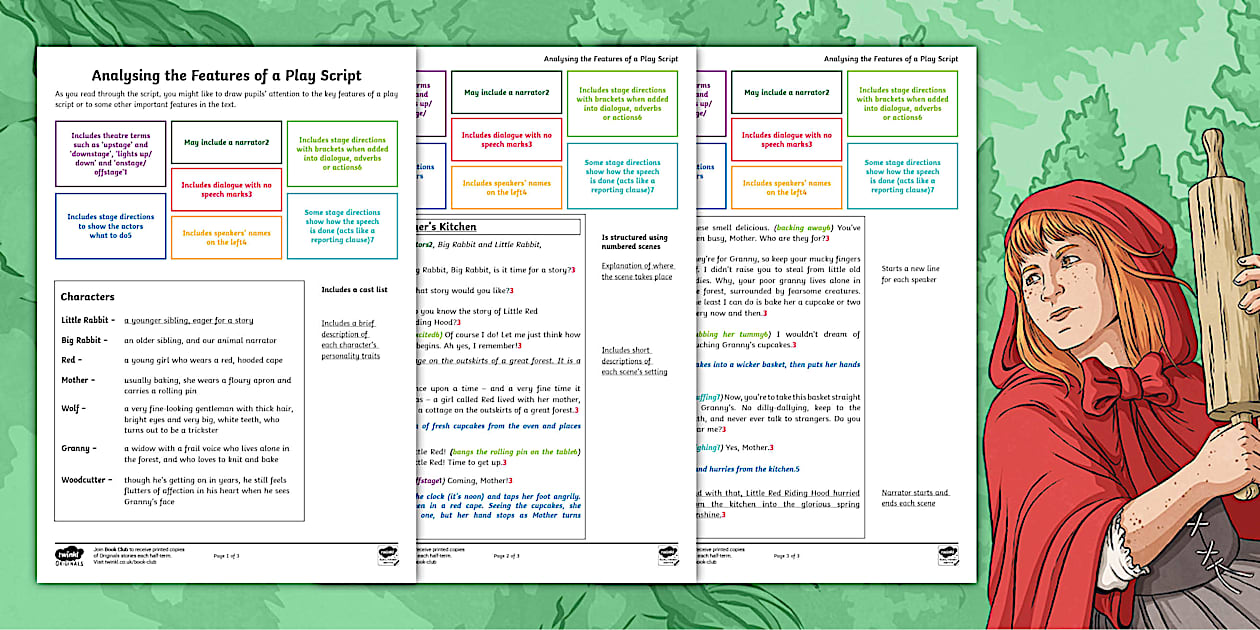 Little Red Riding Hood playscript examples ks2 - Twinkl