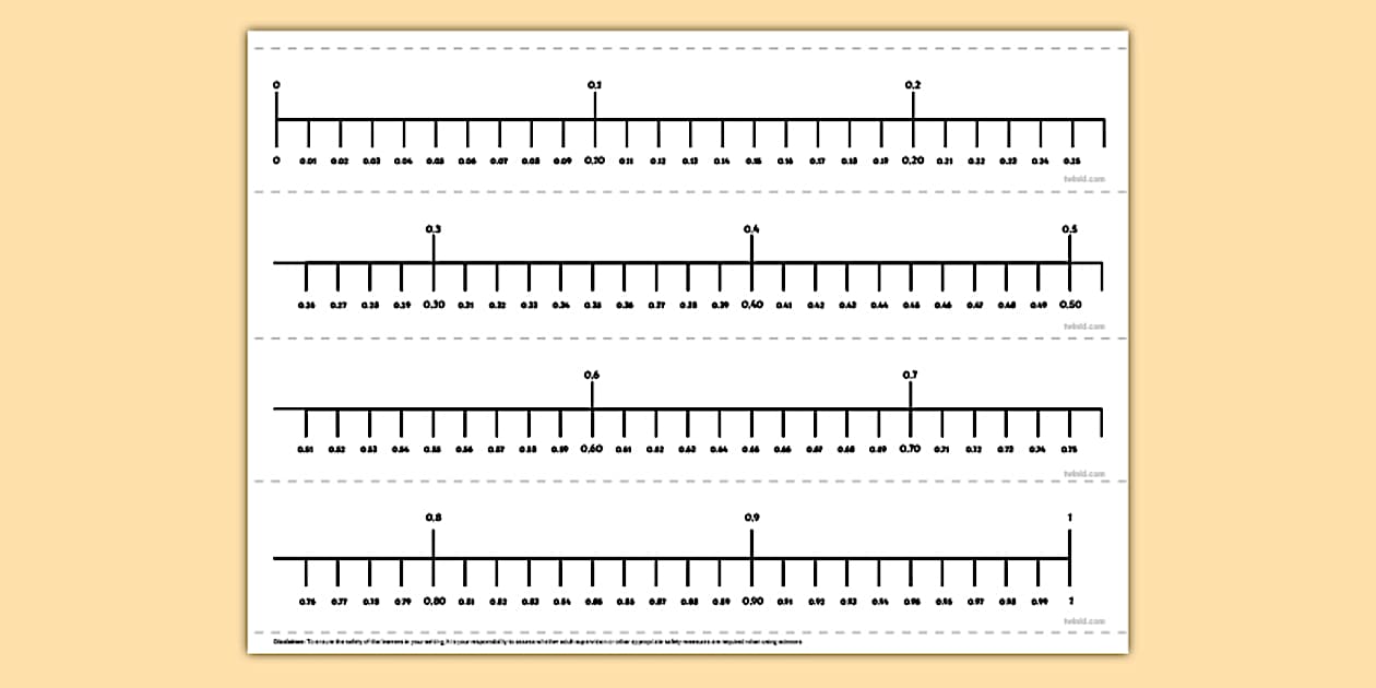 👉 Counting in Tenths and Hundredths Number Line | Twinkl