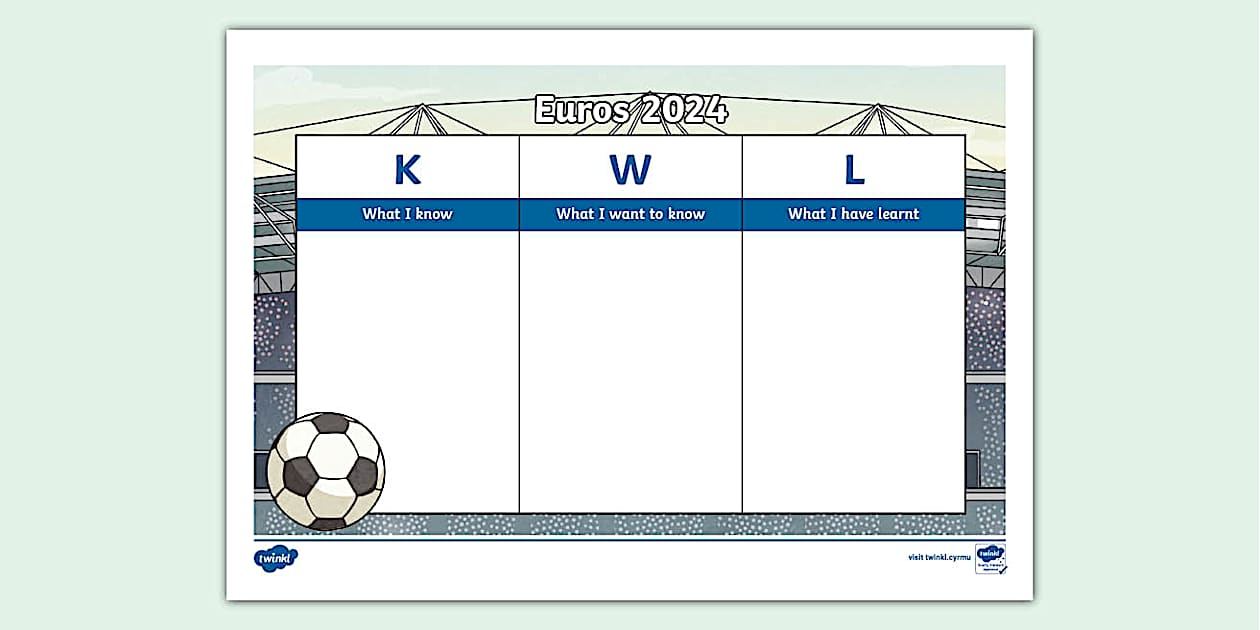 Euros 2024 KWL Grid (teacher made) - Twinkl