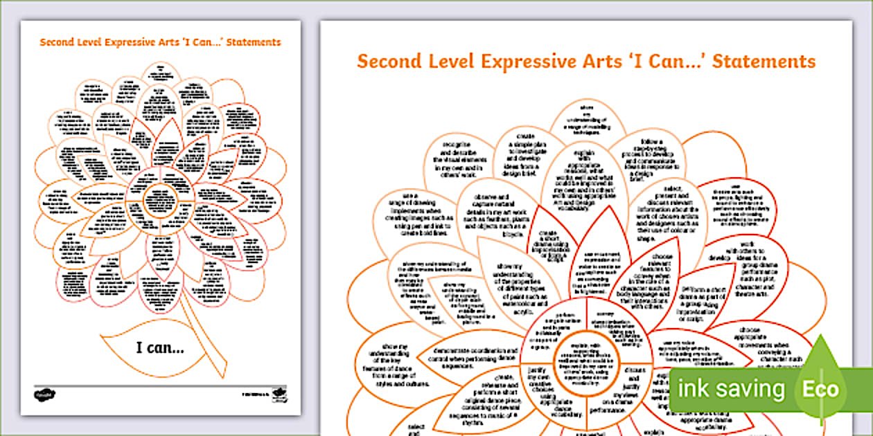 Second Level Expressive Arts Assessment Flower Tracker