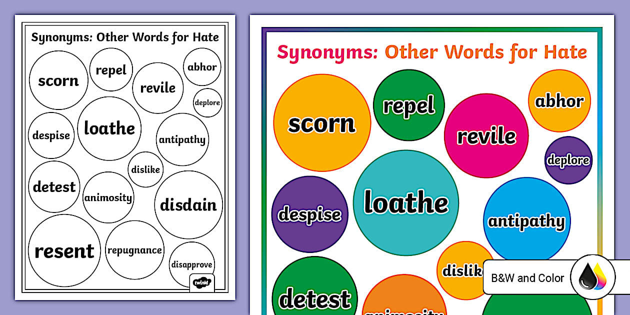 Synonyms: Other Words for Hate Poster (Hecho por educadores) Synonyms: Other Words for Hate Poster (Hecho por educadores)