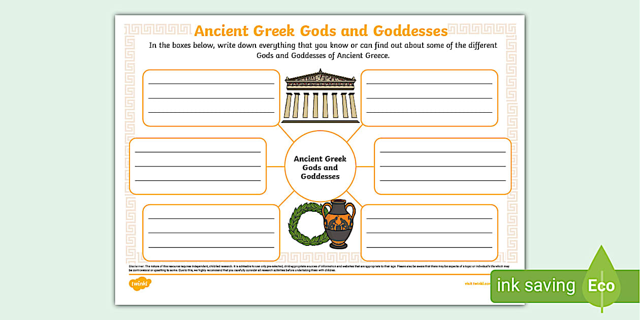 KS1 Ancient Greek Gods and Goddesses Mind Map (teacher made)