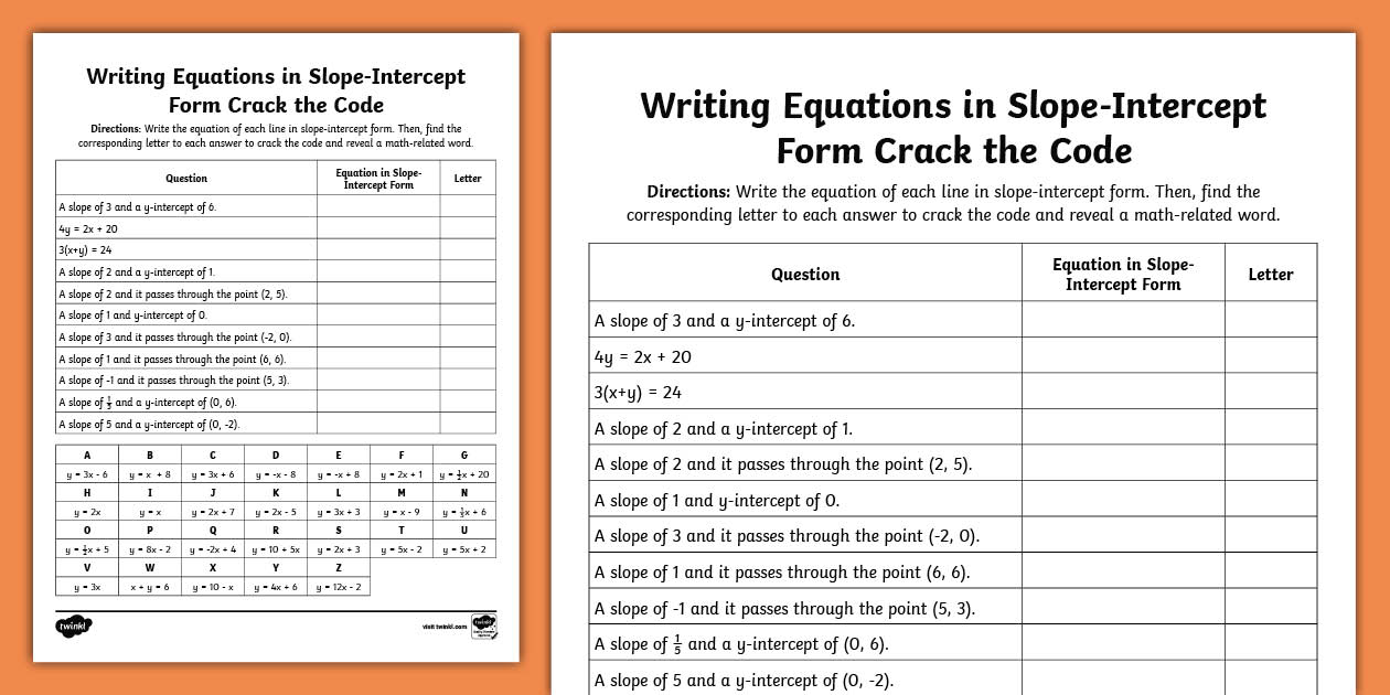 Eighth Grade Writing Equations in Slope-Intercept Form Crack the Code