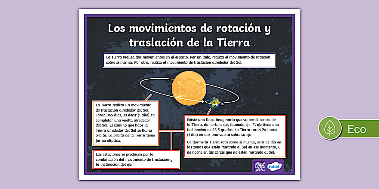 Póster: Movimiento de Rotación y Traslación de la Tierra