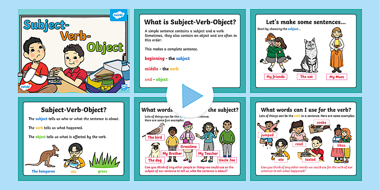 Subject-Verb-Object PowerPoint Presentation F-2 - Twinkl