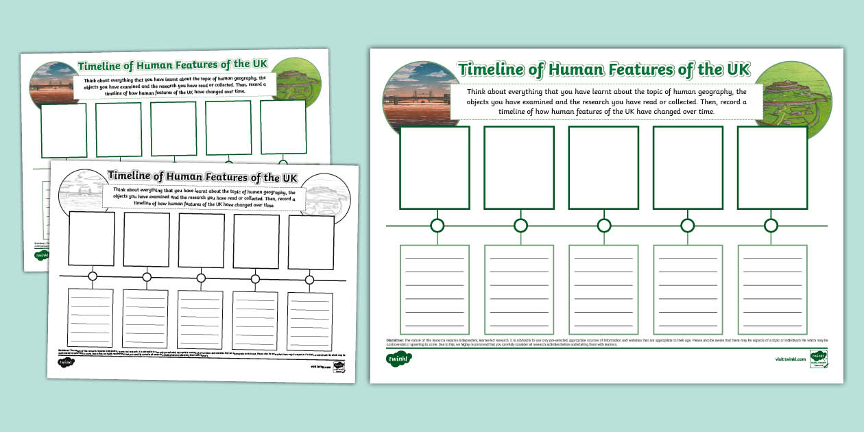 Human Features of the UK Timeline Worksheet (Teacher-Made)