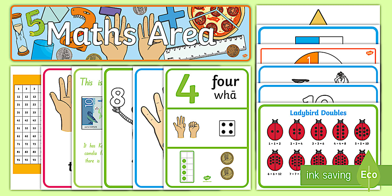 Maths Area - Knowledge Stages 1 to 3 Display Pack - Twinkl