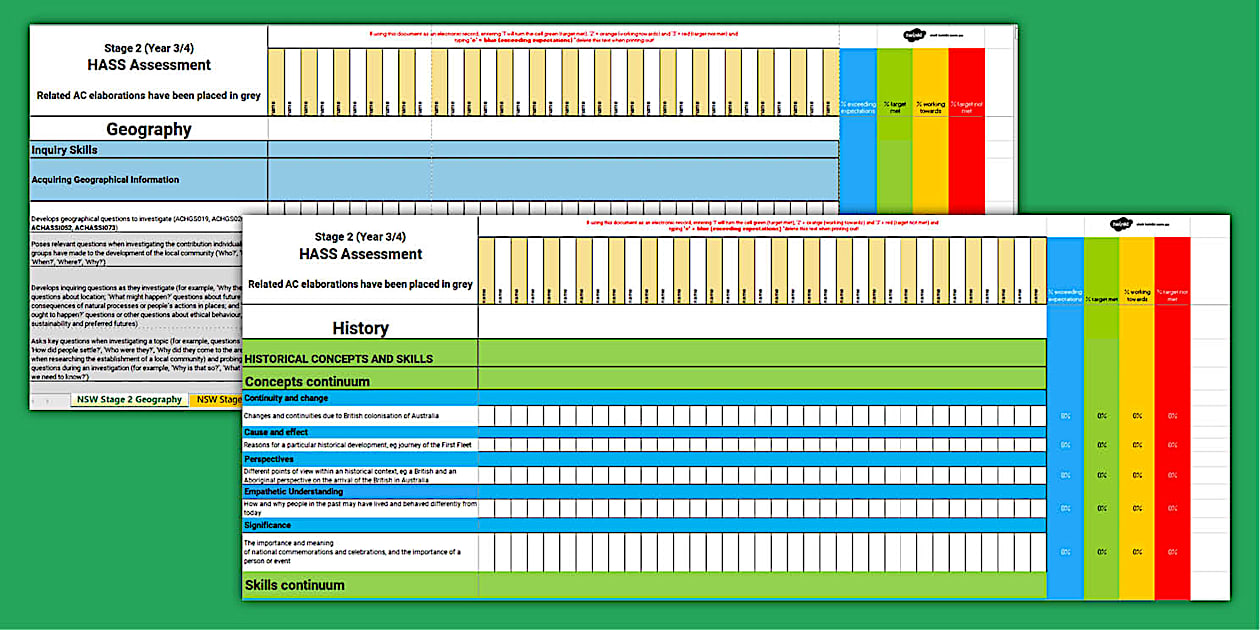 NSW Syllabus Stage 2 HASS Assessment Tracker