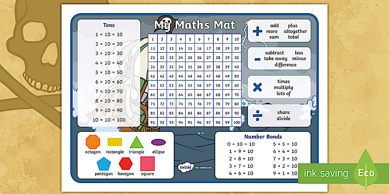 Pirate Themed Maths Mat (teacher made) - Twinkl